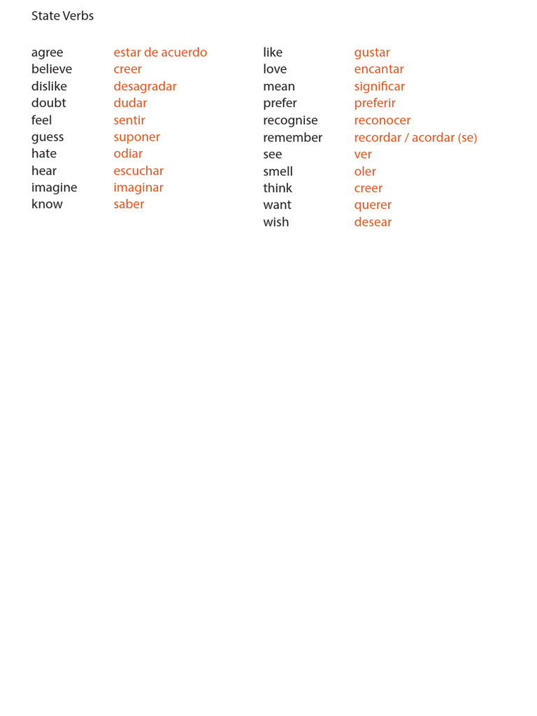 English-Spanish State Verbs List | PDF
