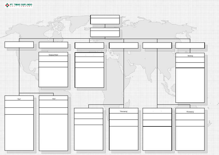 HSSE & Key Personnel Project Maping - Rev | PDF