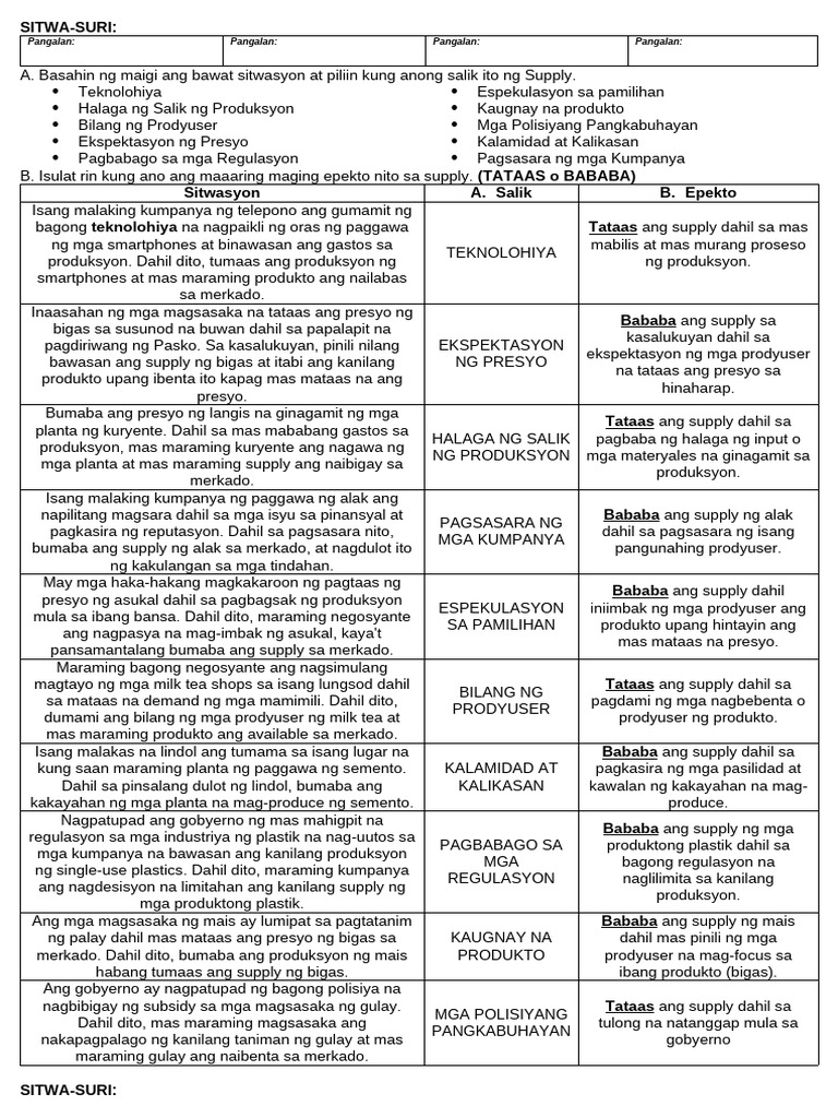 Ap9 - Group Activity No 2 - Salik NG Supply | PDF