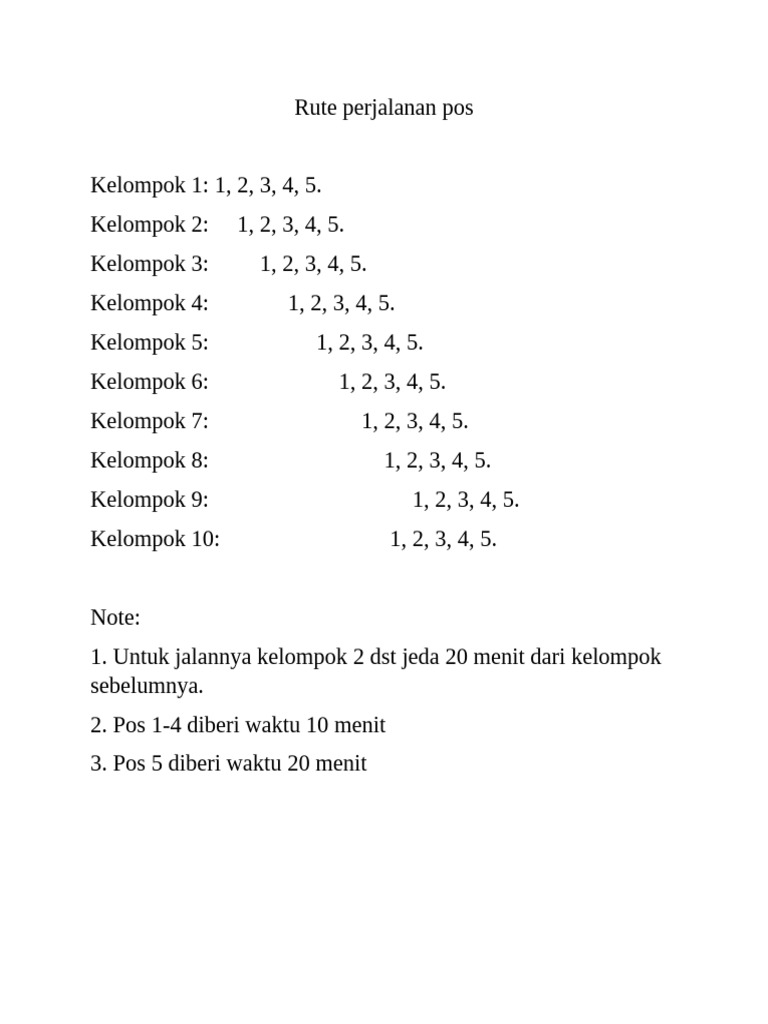 Rute Perjalanan Pos New | PDF