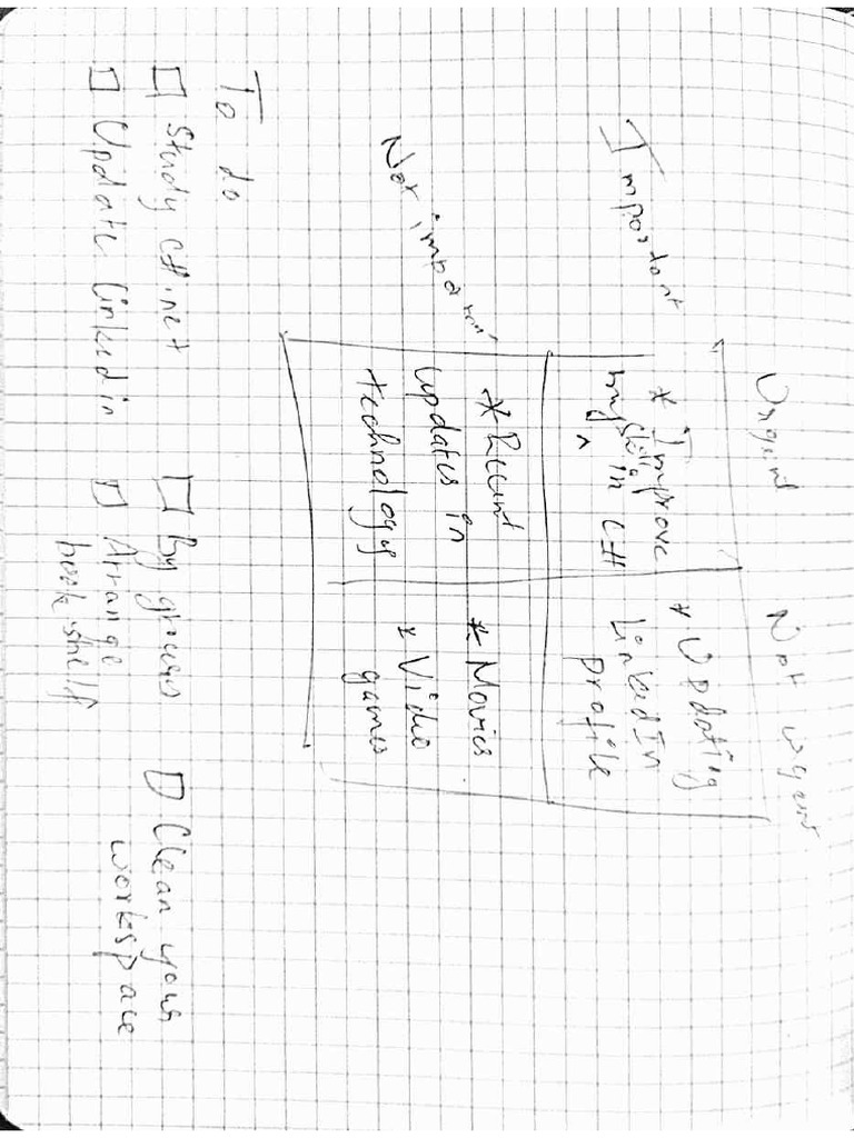 To - Do List and Task Quadrants | PDF