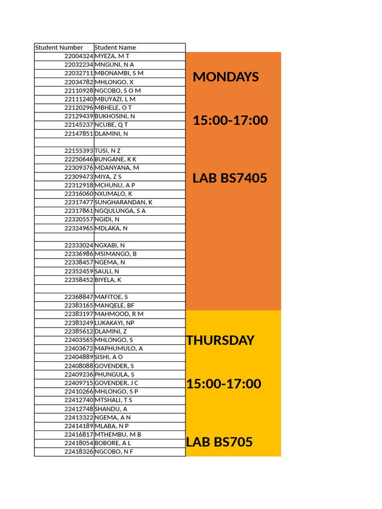 Elep Classlist2024praticals Updated | PDF