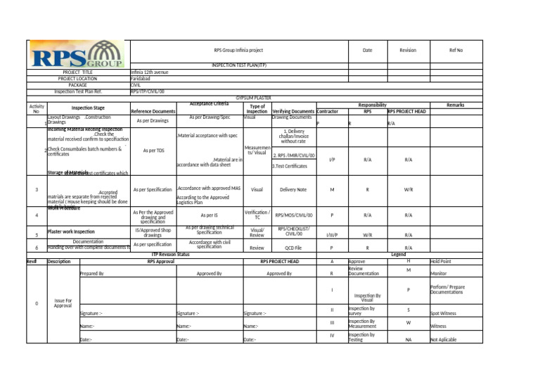Gypsum Plaster Work ITP | PDF | Specification (Technical Standard ...