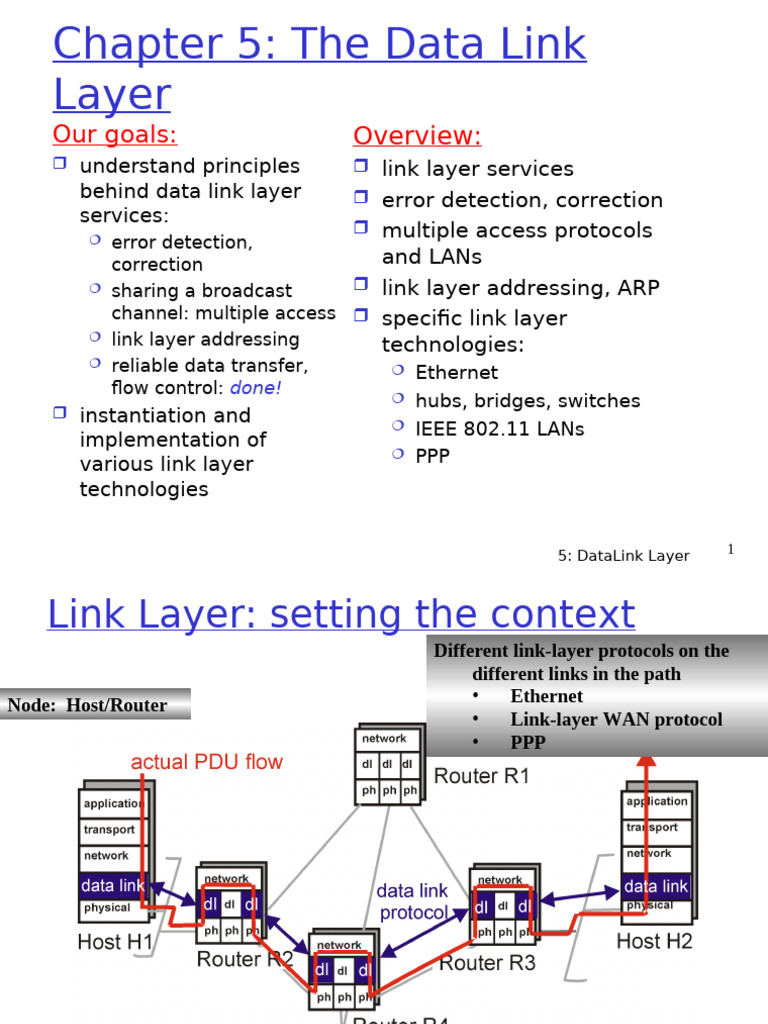 Lecture-2012-15 - Datalink-Layer - Part 1 | PDF | Internet Protocols | Computer Network