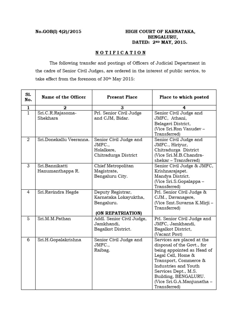 Senior Civill Judge | PDF | Magistrate | Judge