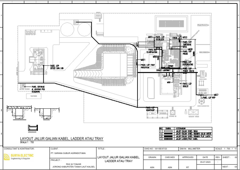 02.layout Jalur Rencana Galian Kabel, Ladder Atau Tray - Rev0 | PDF