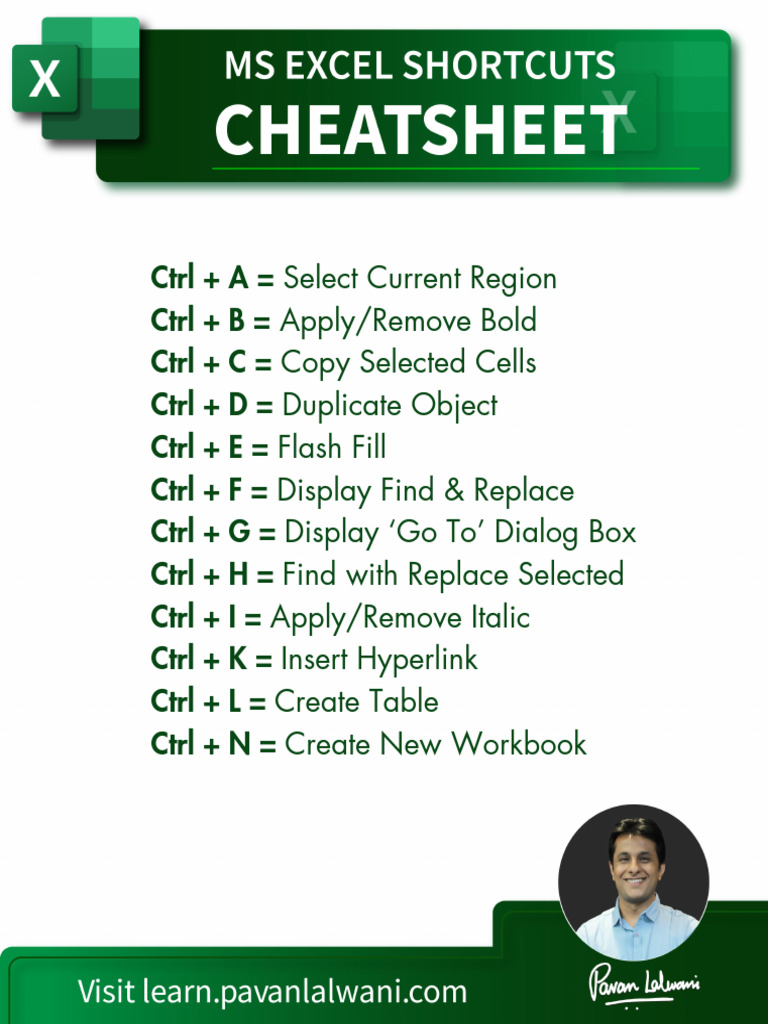 Essential Excel Keyboard Shortcuts | PDF | Computing | Software