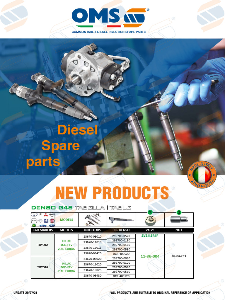 Brochure OMS - New Product 2021 - 29.07.21 | PDF | Car Manufacturers Of ...