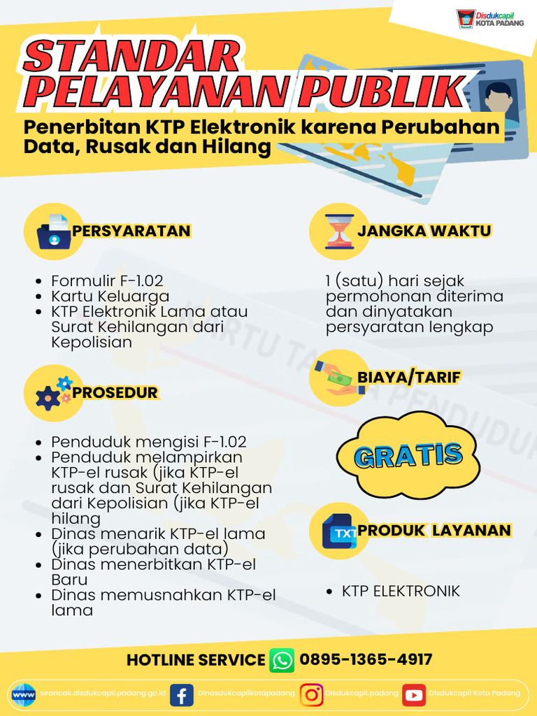 Pelayanan KTP Elektronik di Padang | PDF