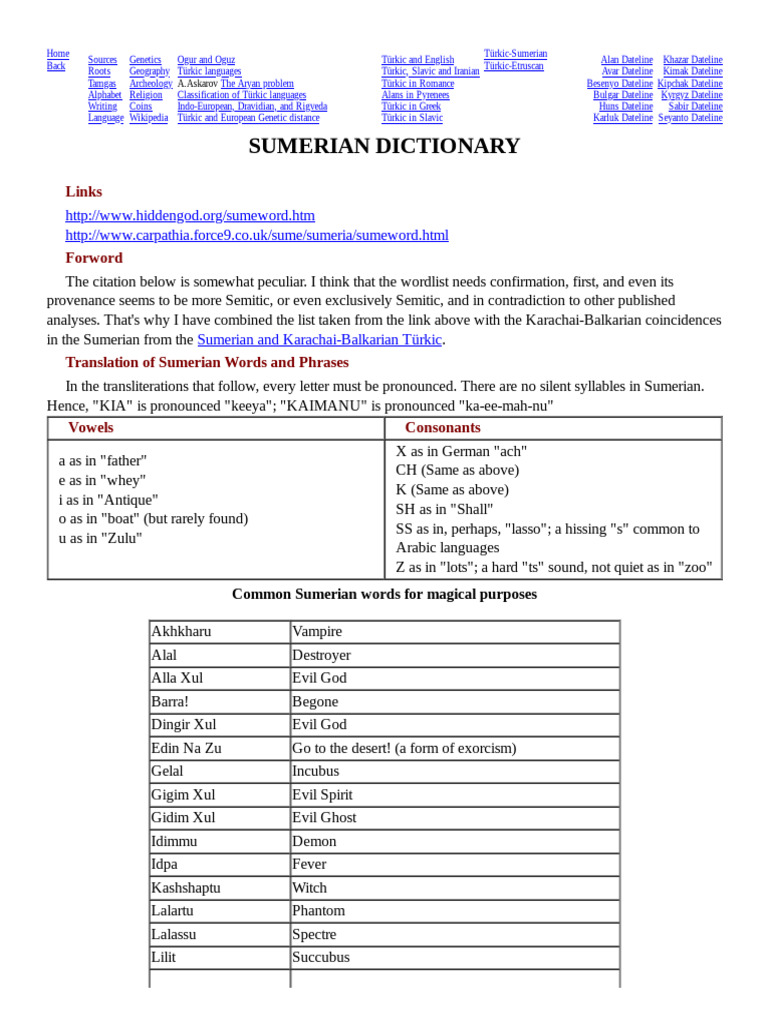 Sumerian Dictionary | PDF | Demons