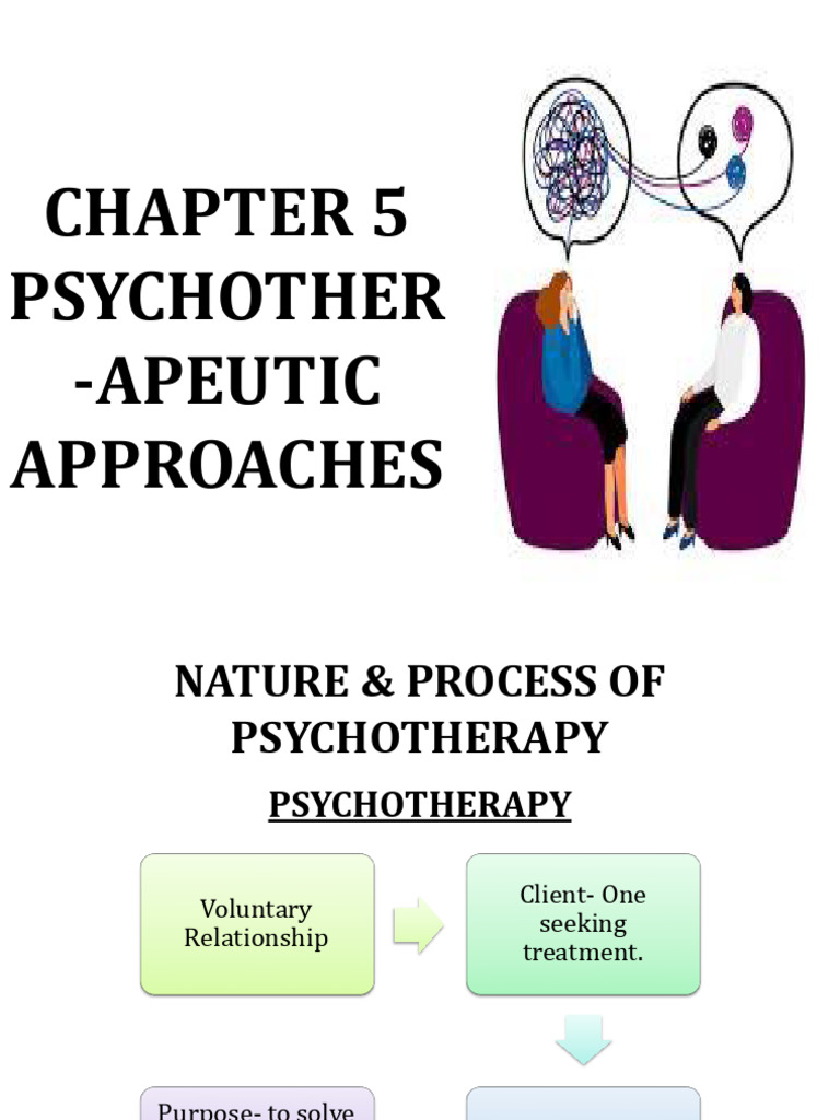 Understanding Psychotherapy Approaches | PDF | Psychotherapy ...