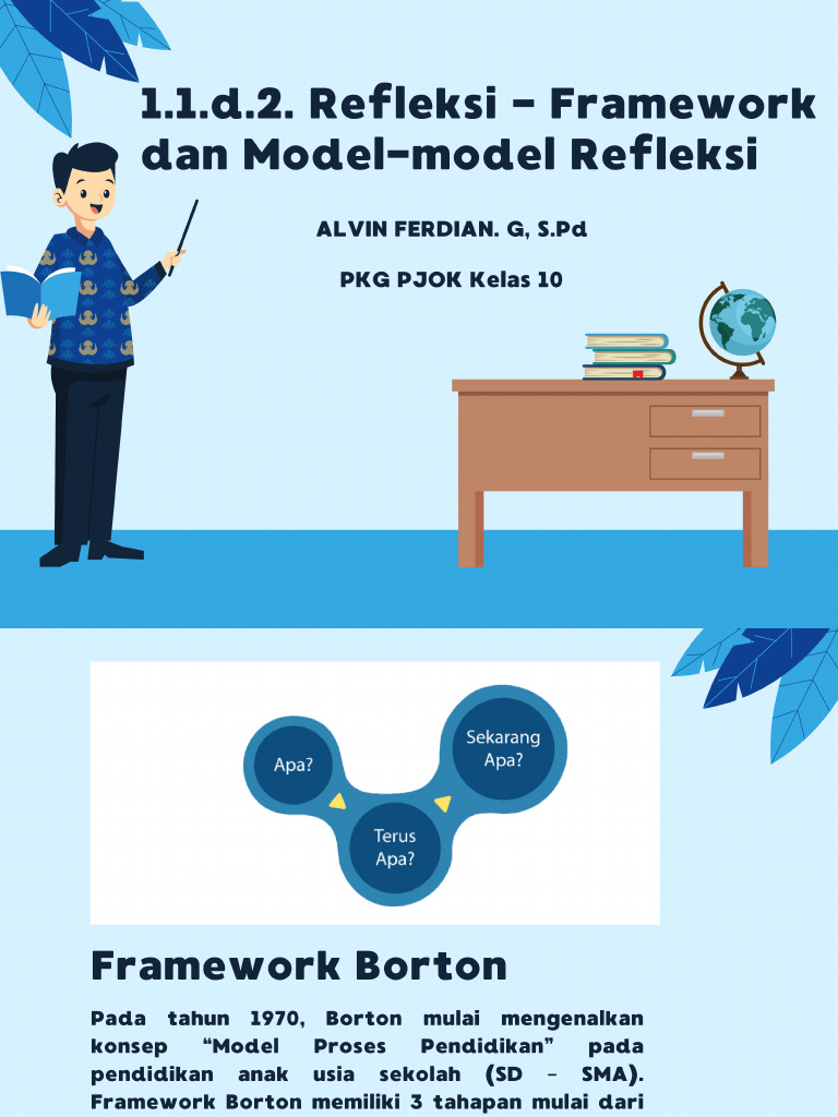 Tugas 1.1.d.2. Refleksi - Framework Dan Model-Model Refleksi - 2 | PDF