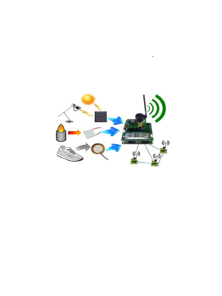 Unit 6 Wireless Sensor Network Architecture Pdf Wireless Sensor