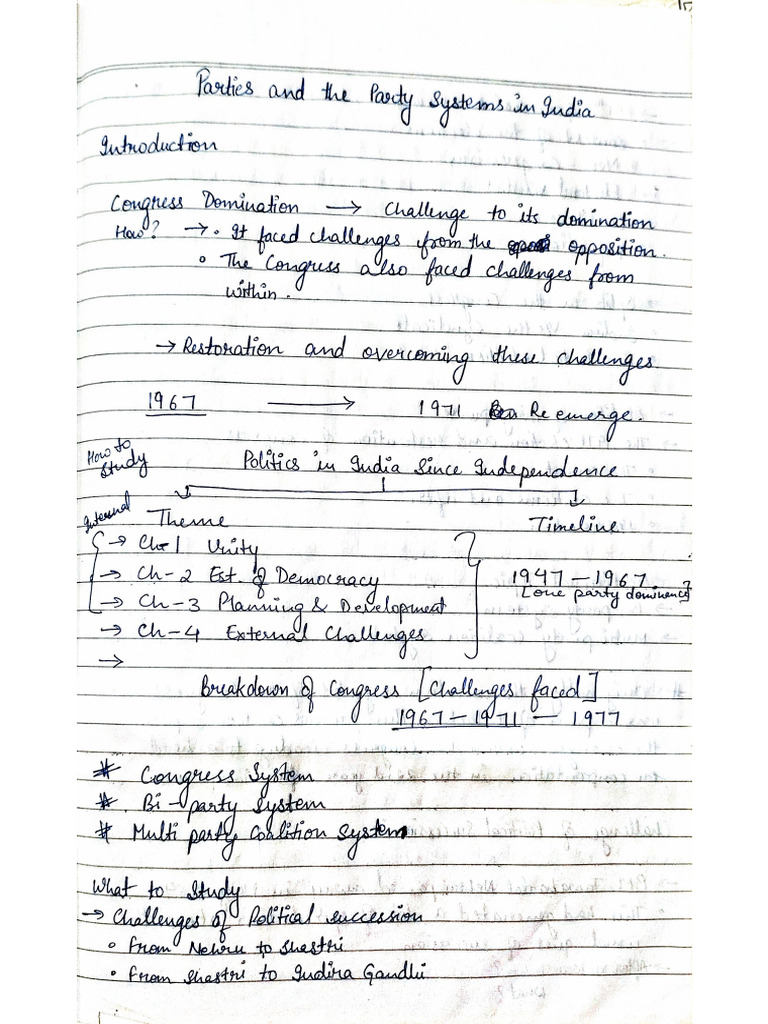 Challenges to & restoration of congress system | PDF