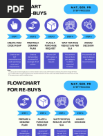 Syteline 8 User Interface Guide | PDF | System Software | Computing