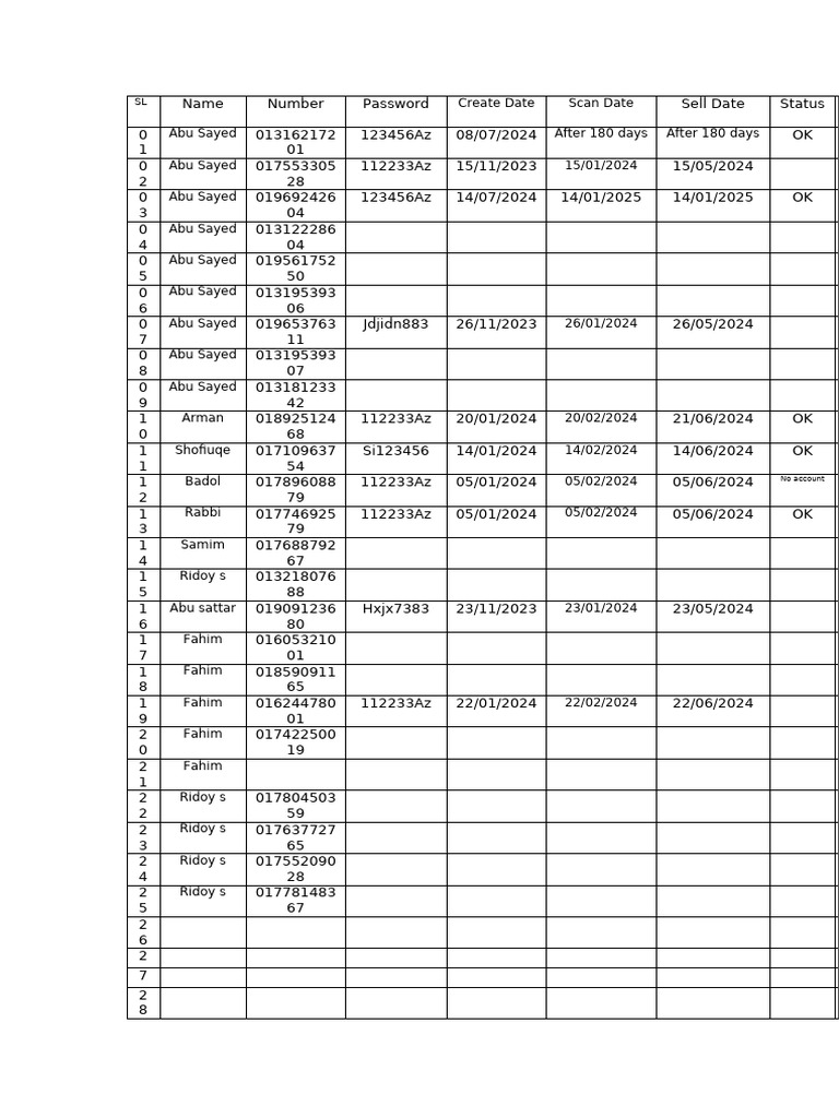 Wechat Account Information | PDF