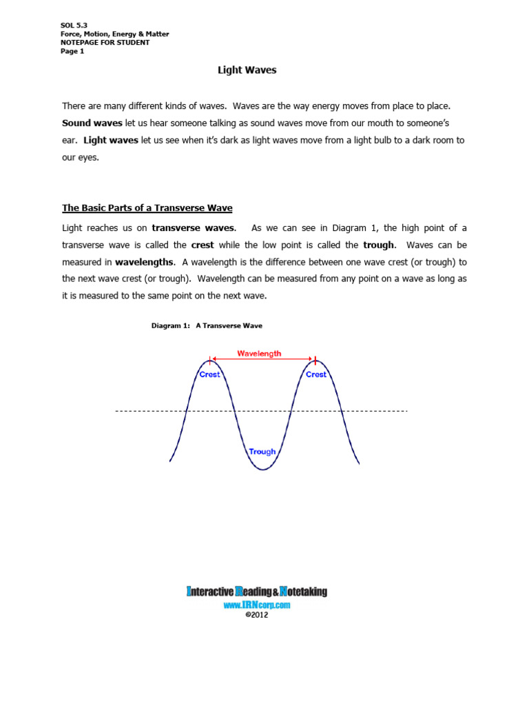 5 - 3 ForceMotionEnergyMatter LIGHT WAVES Notepage - With Links | PDF ...