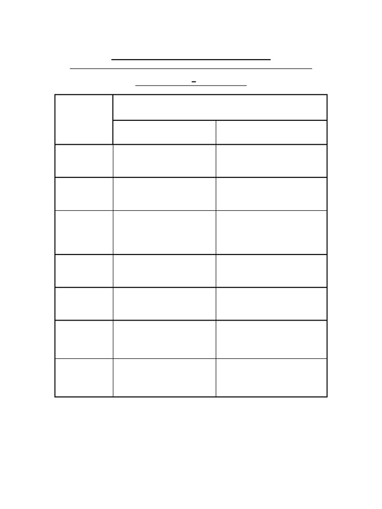 Monthly Test October | PDF