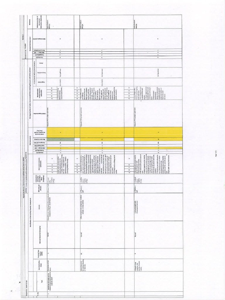 033 Installation of Elevator Risk Assessment | PDF