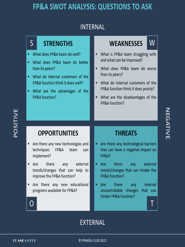 SWOT-Analysis A Shot To Improve Your FP&a Function | PDF | Swot ...