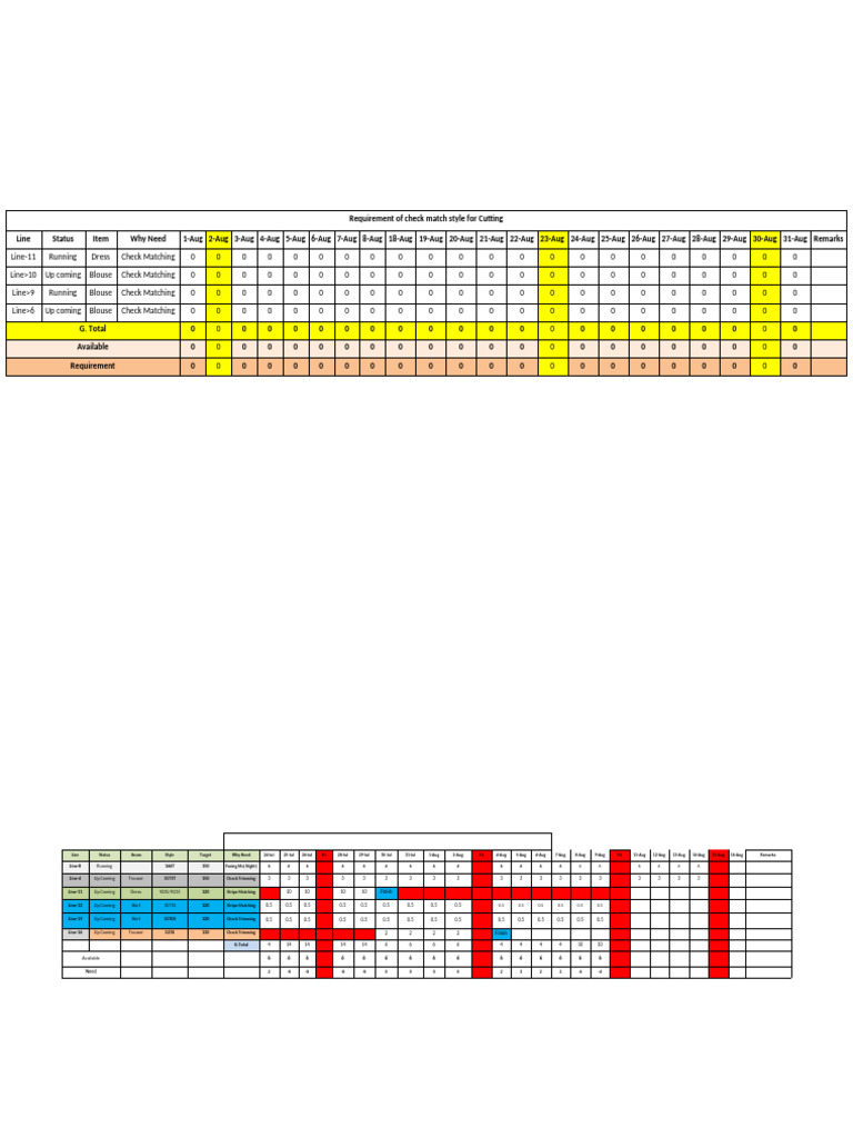 Gang Chart For Check Match | PDF | Clothing | Fashion