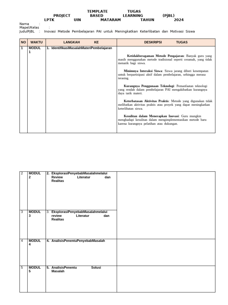 TEMPLATE PJBL 2024 USTADZ SUDIRMAN | PDF