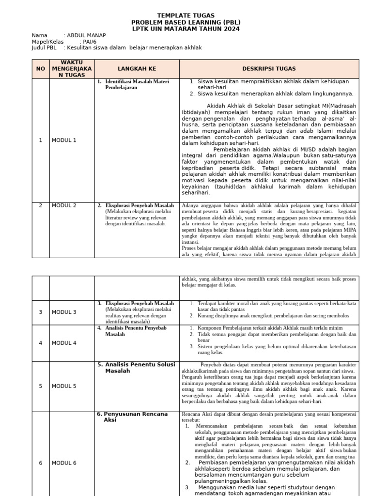 Template PBL 2024 | PDF