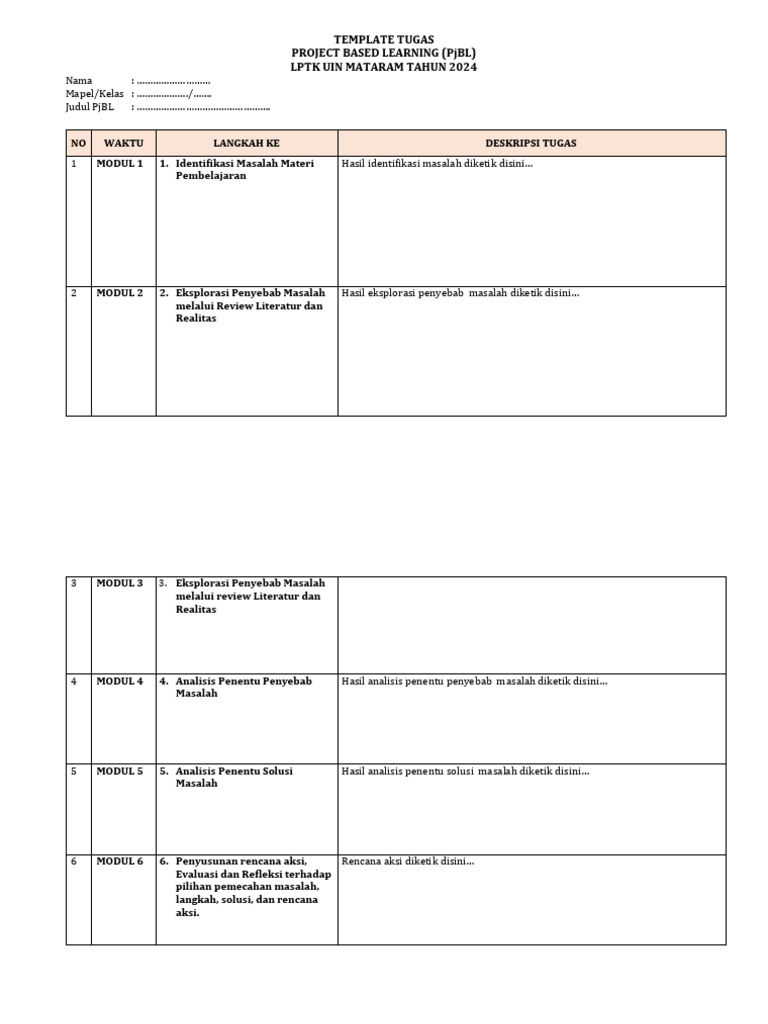 Contoh Tugas PJBL | PDF