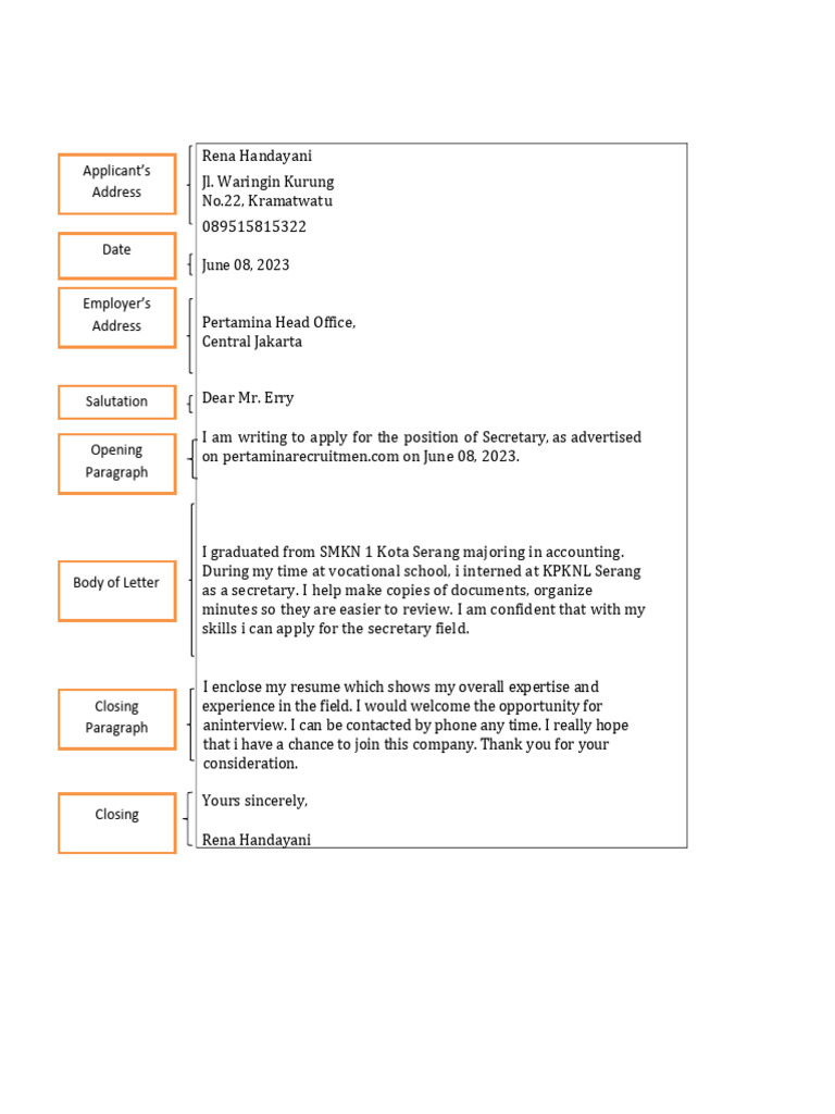 Example of Application Letter Rena | PDF