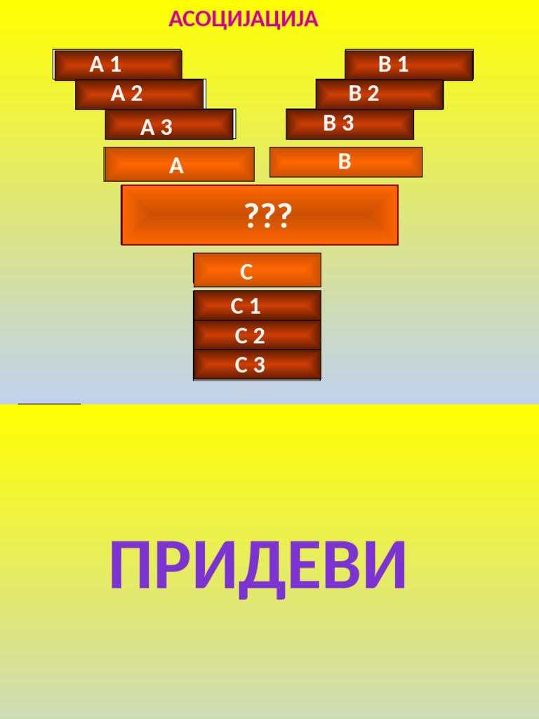 Pridevi Obnavljanje | PDF