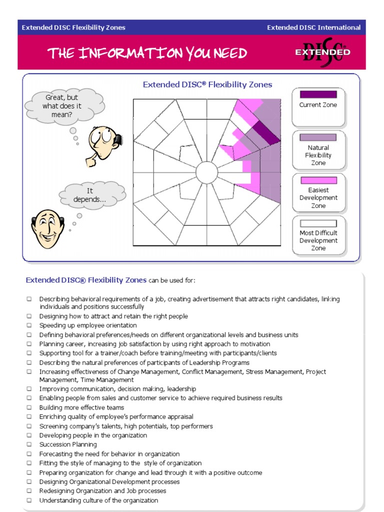 What Differentiates Extended DISC (7) Flexibility Zones | PDF ...