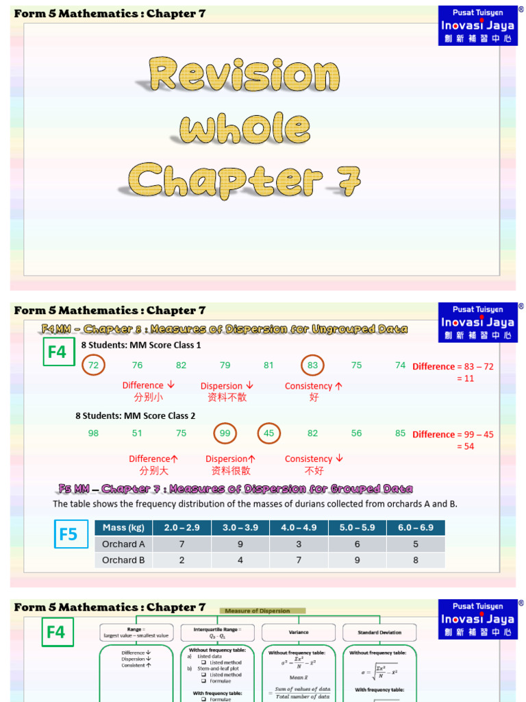 F5 MM Chapter 7 Notes | PDF | Statistical Theory | Descriptive Statistics