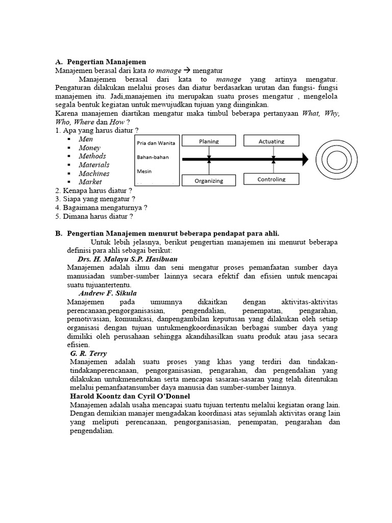Materi Pertemuan, 2 | PDF