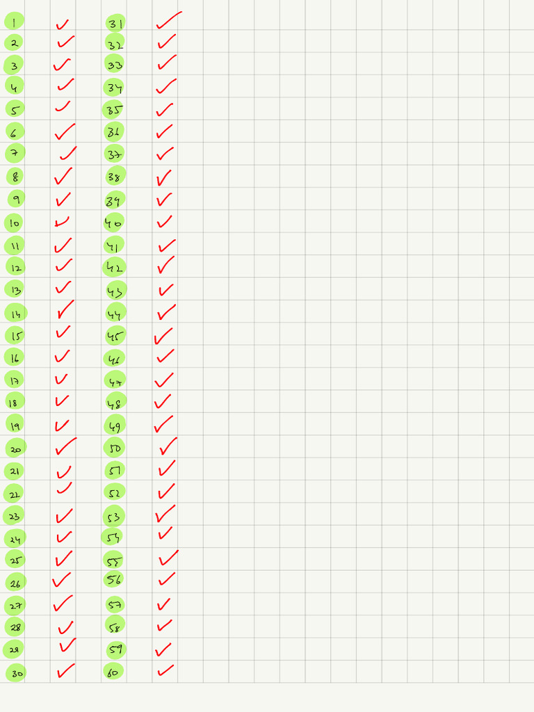 Surgery Gauss Final - Raza | PDF | Hemorrhoid | Constipation