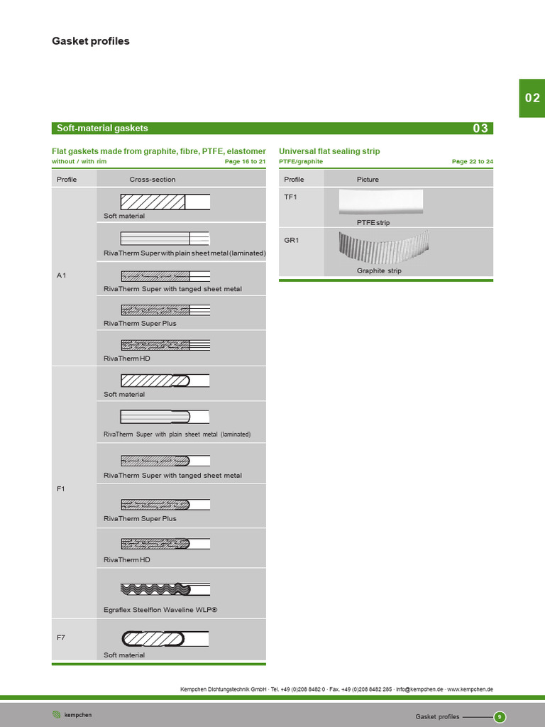 Kempchen Gasket Profiles | PDF | Joining