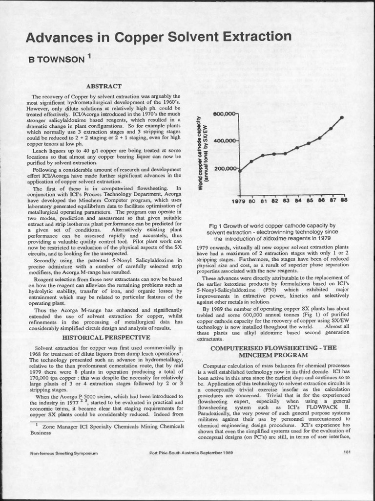 Advances In Copper Solvent Extraction Townson 1989 Pdf Chemistry