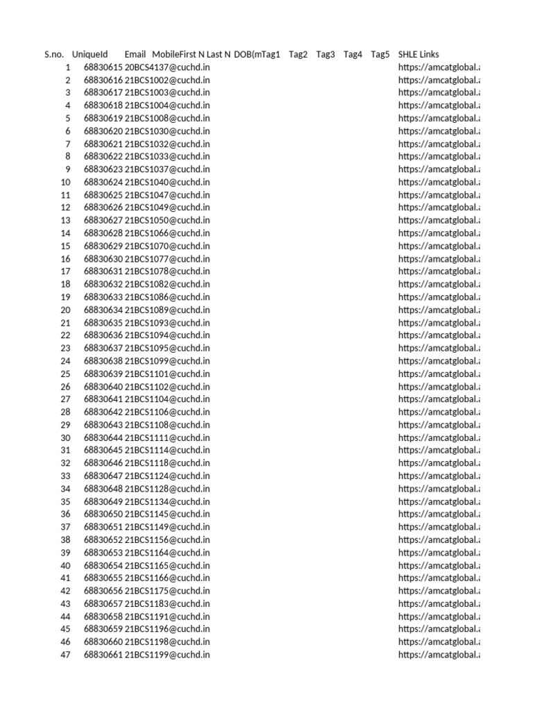 Batch2 Students Exam Link | PDF