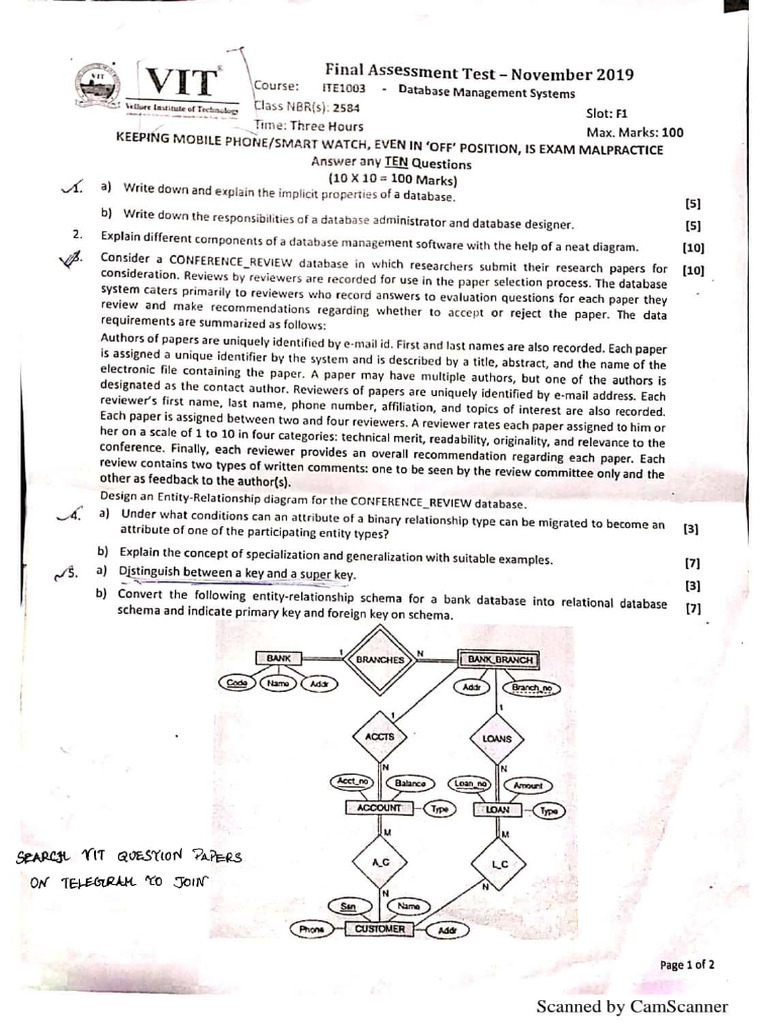 Ite1003 Fat Fall 2K19 F1 | PDF
