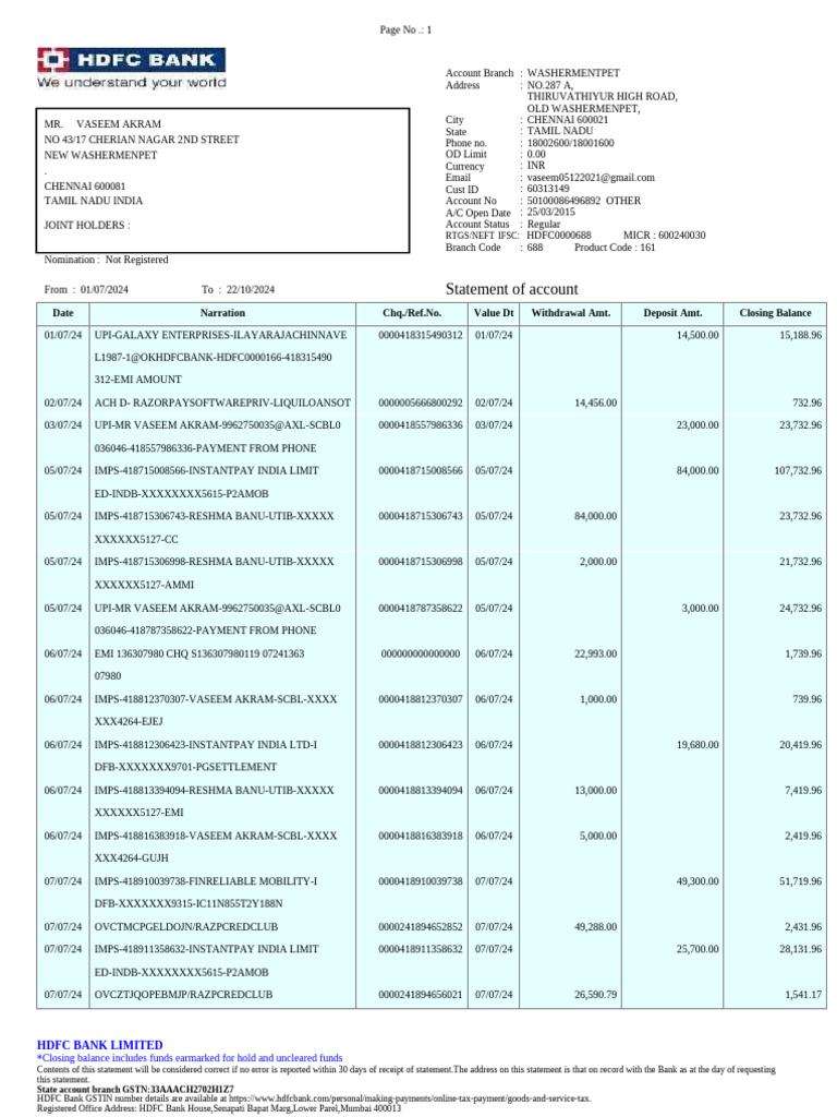 Acct Statement - XX4968 - 22102024 | PDF | Financial Services | Banking
