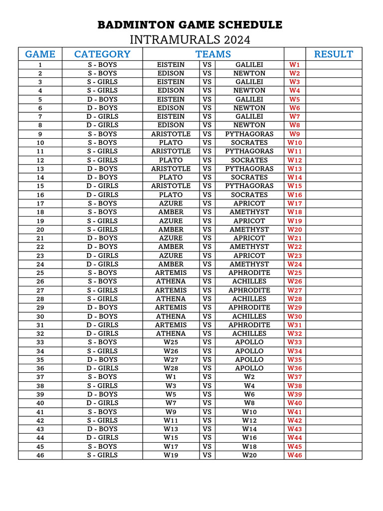 Badminton Game Schedule | PDF