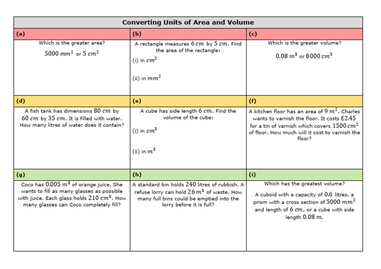 1d Converting Units of Area and Volume Practice Grid | PDF