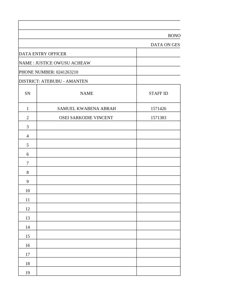 Bono East - Data On Ges Diploma Holders-2 | PDF | Ghana