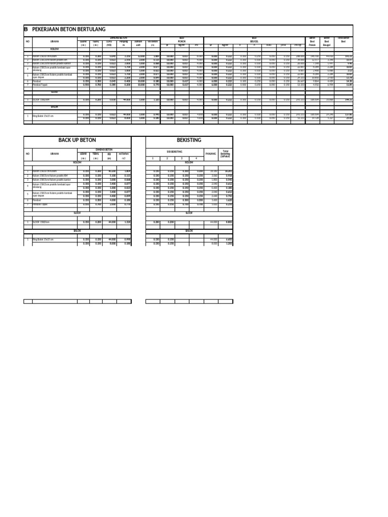 RAB RUMAH KOMPOS DEWI SERI LANGKAT | PDF