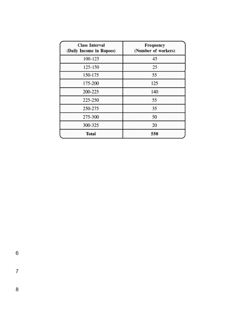 Viii Std Maths Foundation | PDF | Area | Circle Viii Std Maths Foundation | PDF | Area | Circle