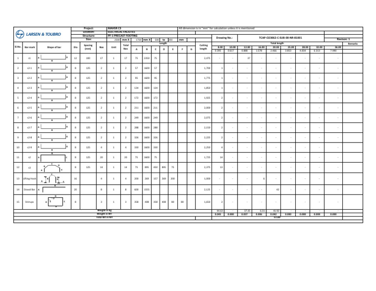 Location: Mahsr C3 Electrical Facilites Pf-1 Precast Footing Project | PDF