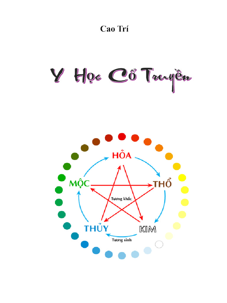 Tai Lieu On Tap YHCT | PDF