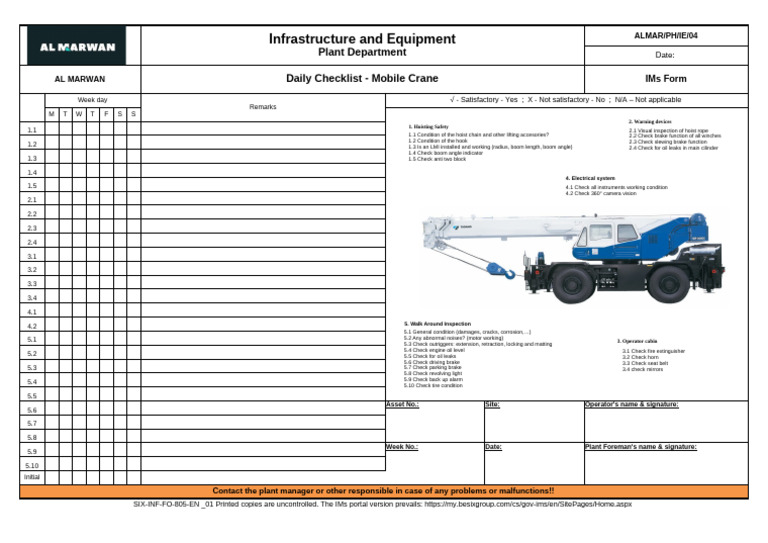 ALMARPHIE04 - Daily Checklist - Mobile Crane | PDF | Crane (Machine) | Vehicles