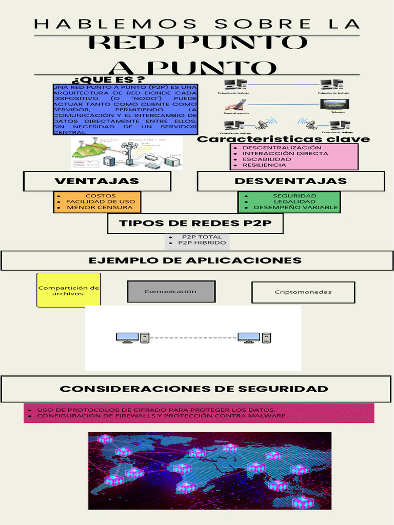 Redes P2P: Ventajas y Seguridad | PDF