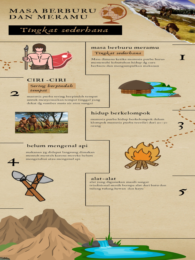 Sejarah Masa Berburu Dan Meramu | PDF