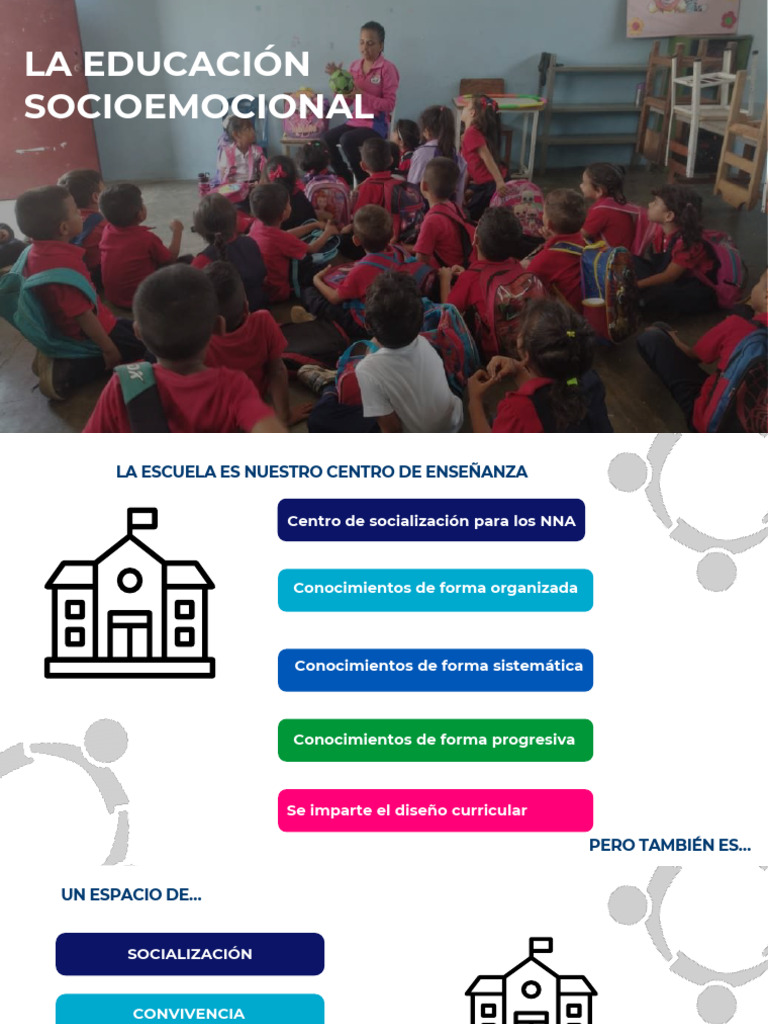 Educación Socioemocional en Escuelas | PDF | Las emociones | Sicología